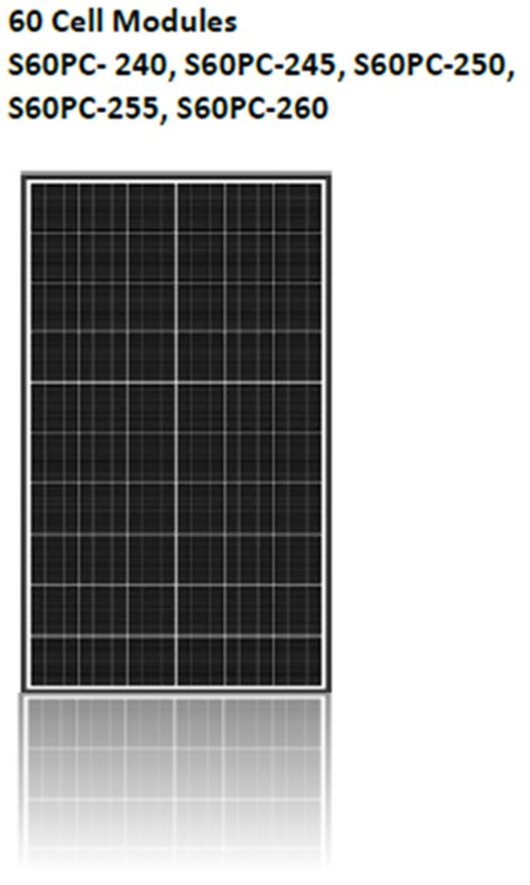 Paneles Solares – Tecnoden